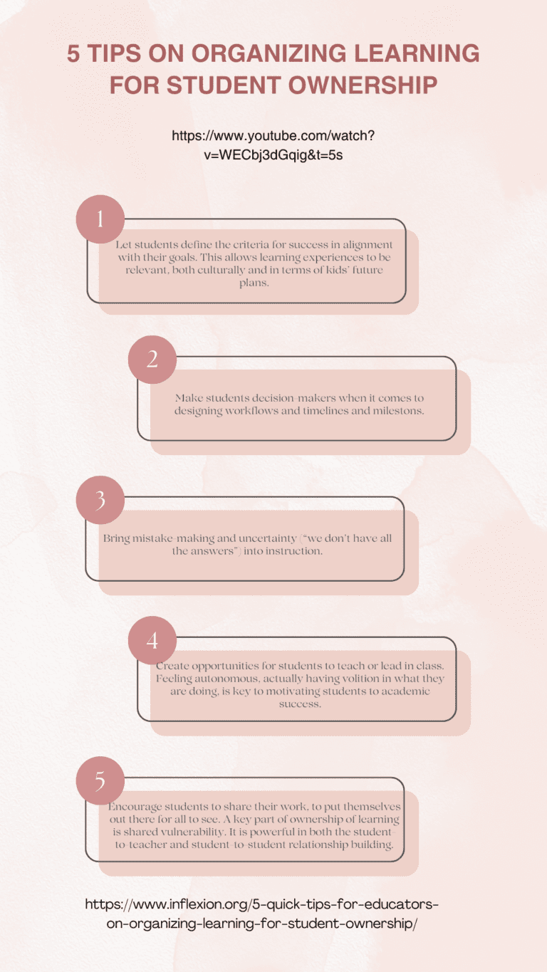 Empower Student Ownership of Learning in the Classroom