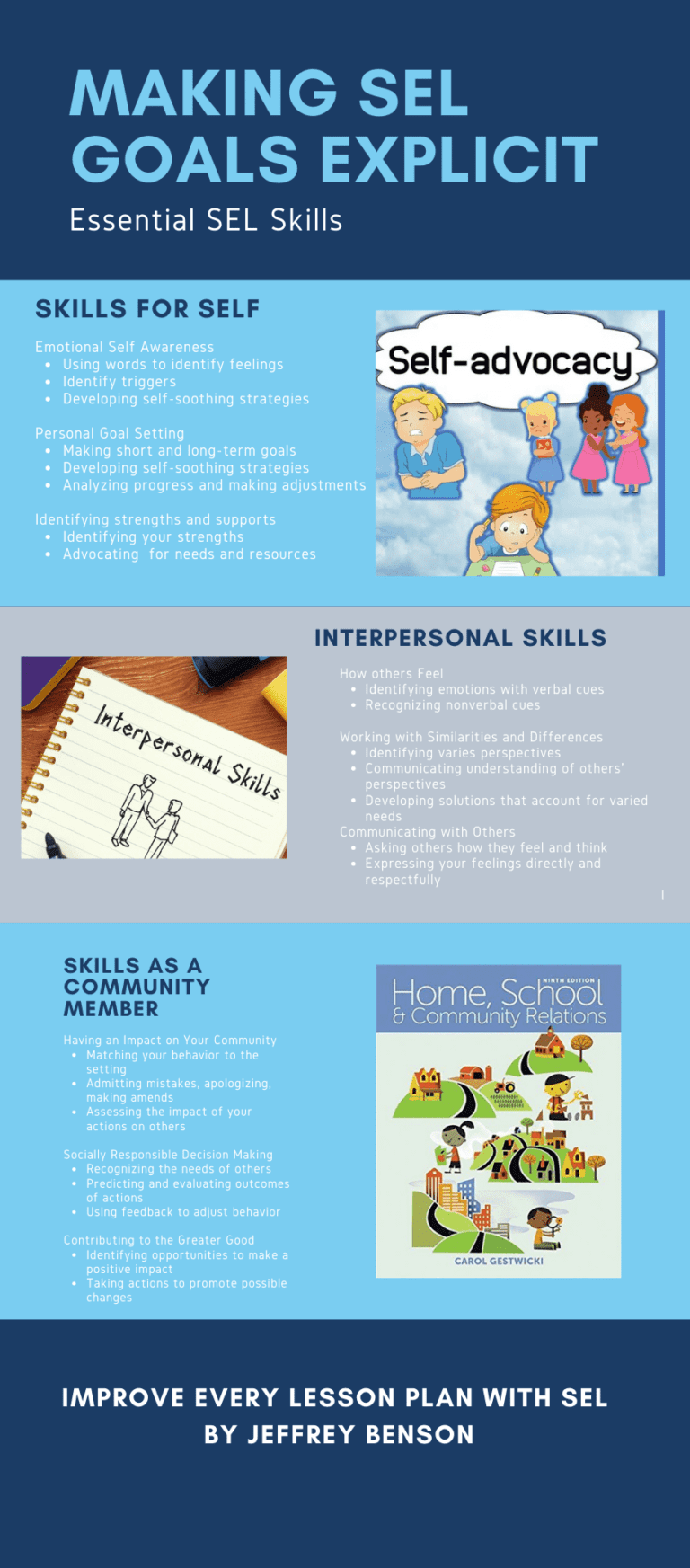 Empower Student Ownership of Learning in the Classroom