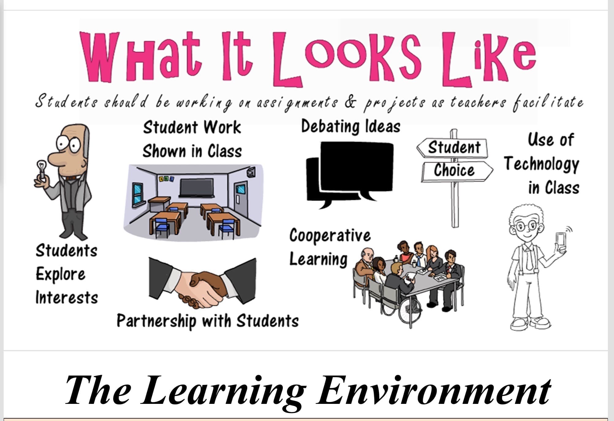 Empower Student Ownership of Learning in the Classroom